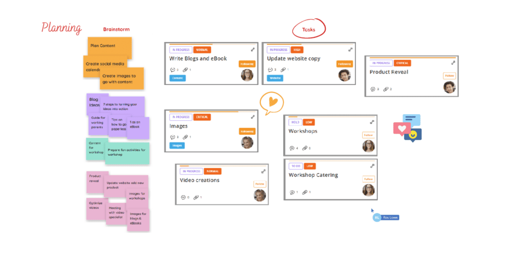Agile Workflows Agile Workflows